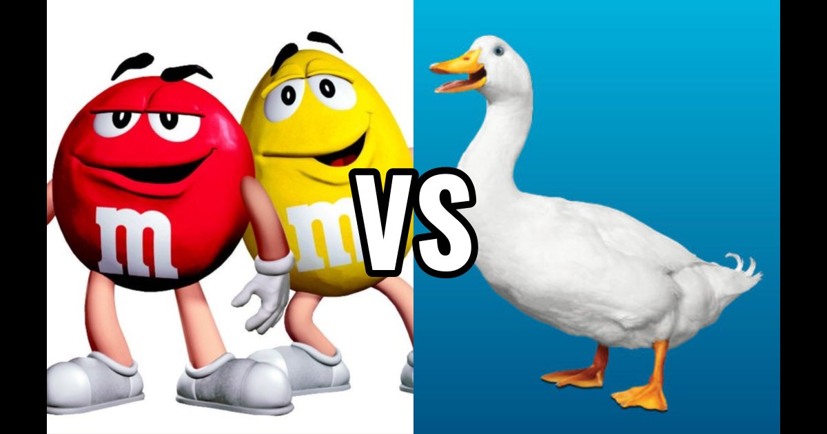 Aflac Duck vs M&M’s Characters: M&M’s Characters Leads