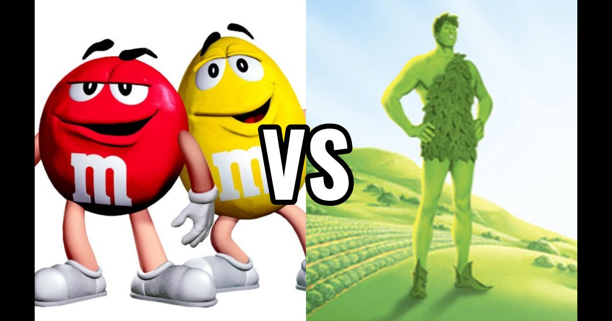 Jolly Green Giant vs M&M’s Characters: M&M’s Characters Leads