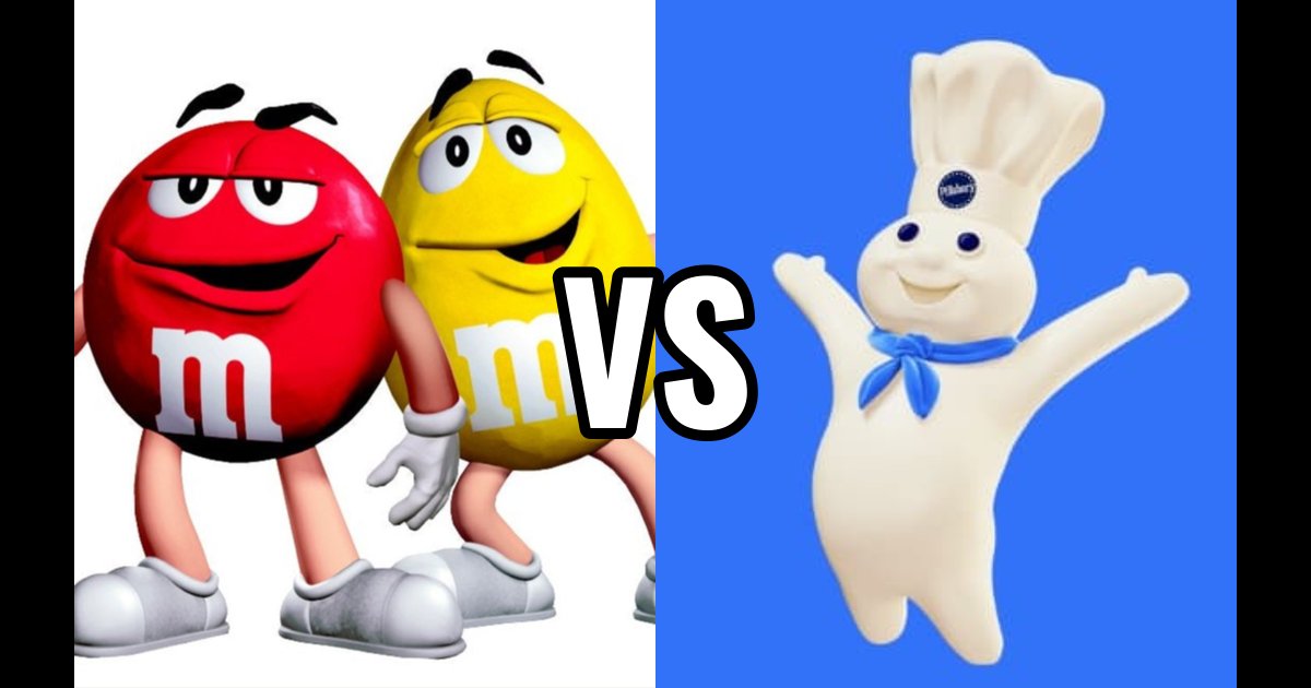M&M’s Characters vs Pillsbury Doughboy: M&M’s Characters Leads