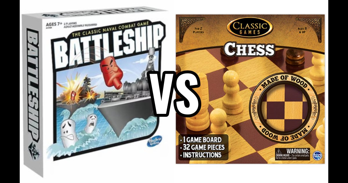 Battleship vs Chess: Chess Leads