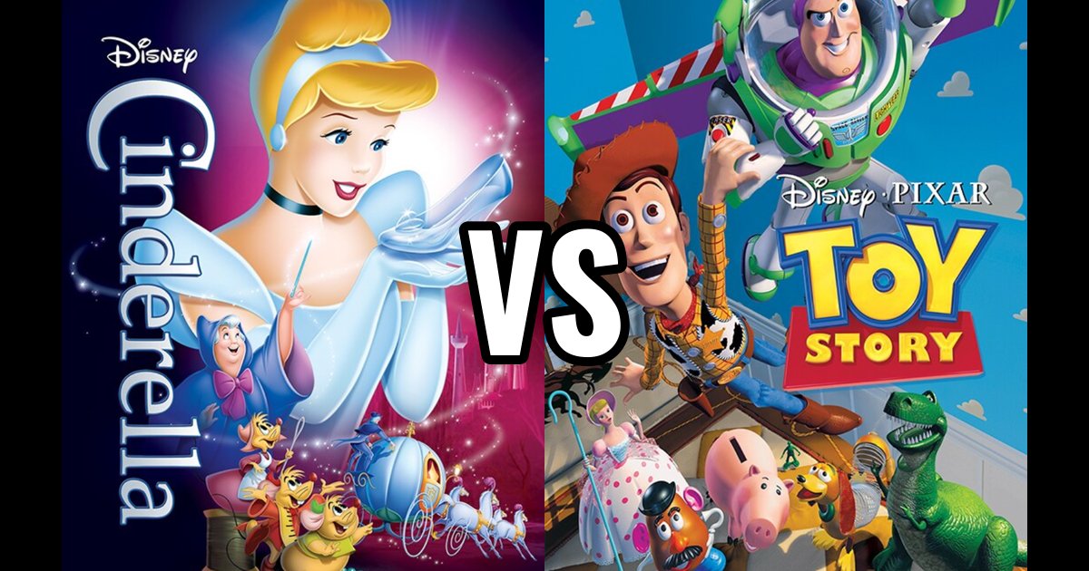 Cinderella vs Toy Story (1995): Toy Story (1995) Leads