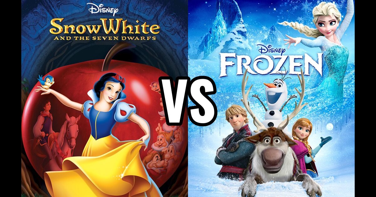 Frozen vs Snow White and the Seven Dwarfs: Frozen Leads