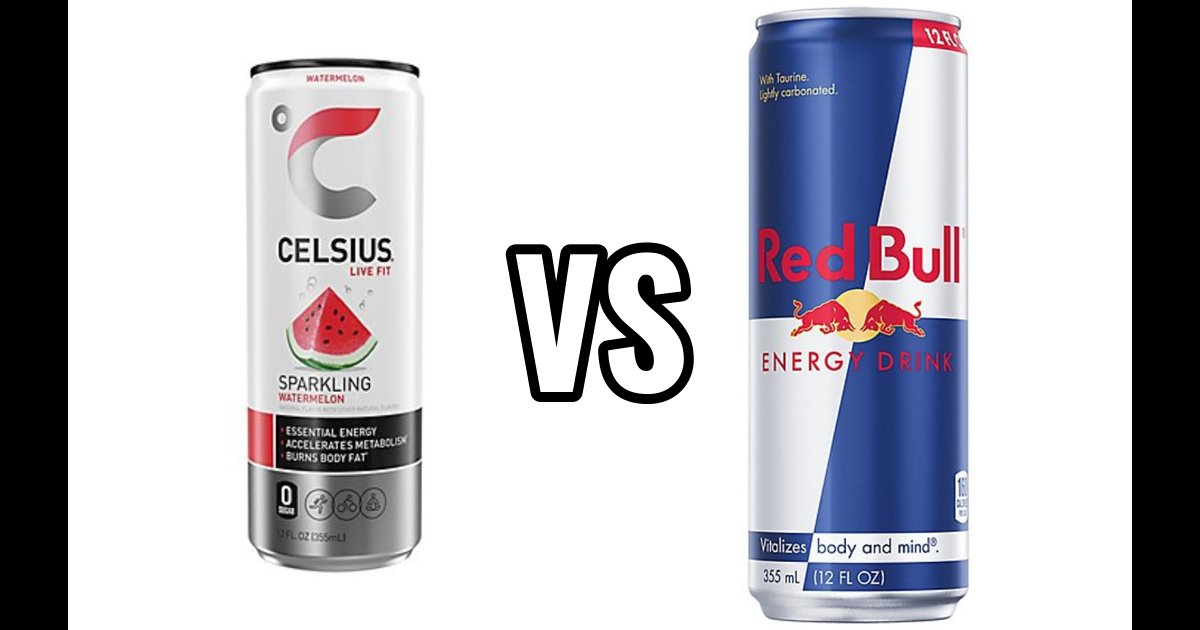 Celsius vs Red Bull: Red Bull Leads