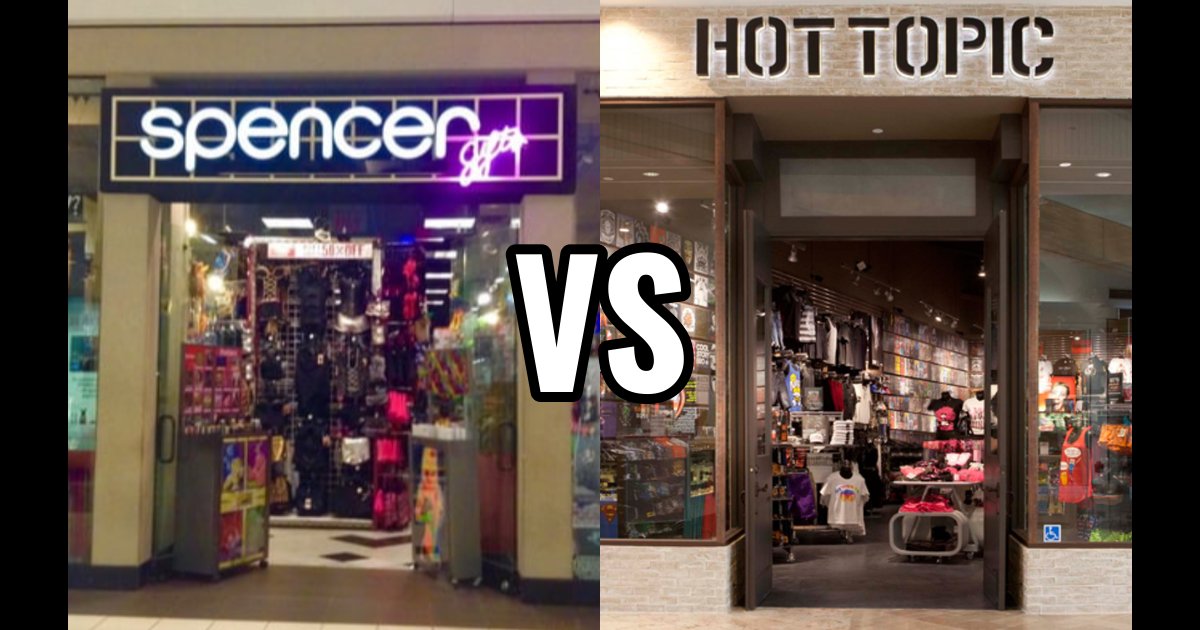 Hot Topic vs Spencer’s Gifts: Spencer’s Gifts Leads