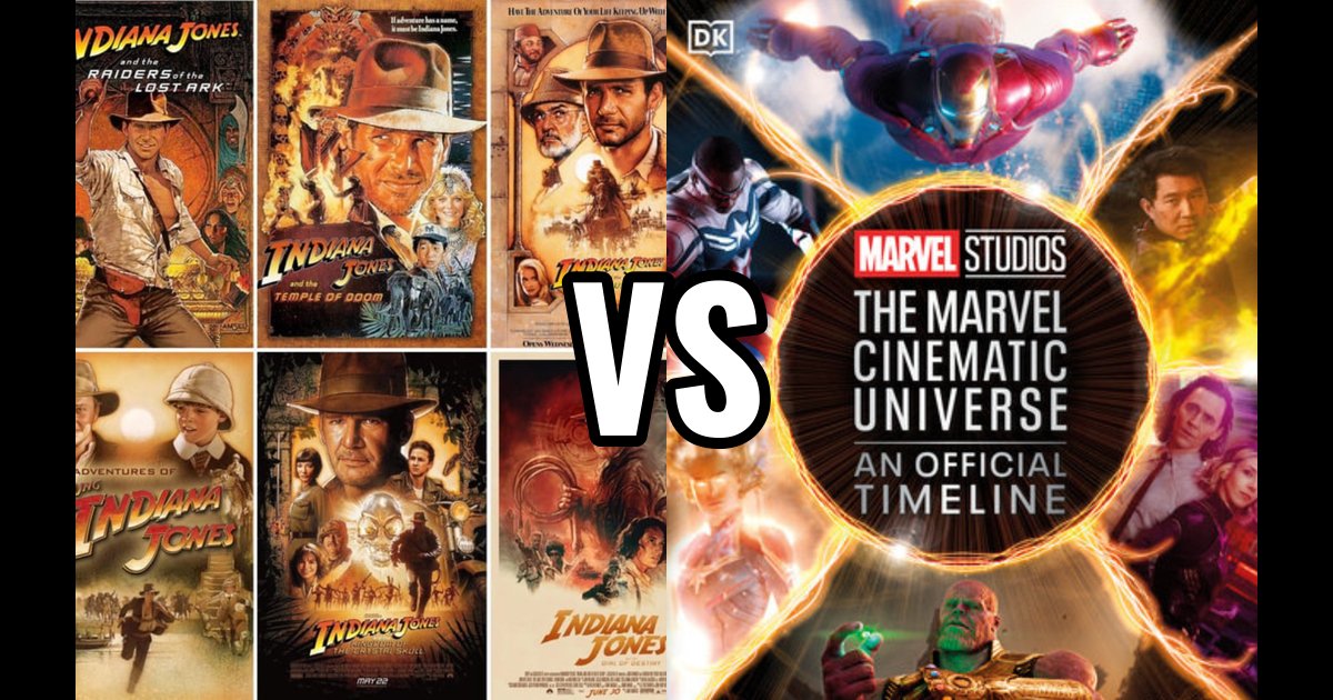 Indiana Jones Movies vs Marvel Cinematic Universe: Marvel Cinematic ...