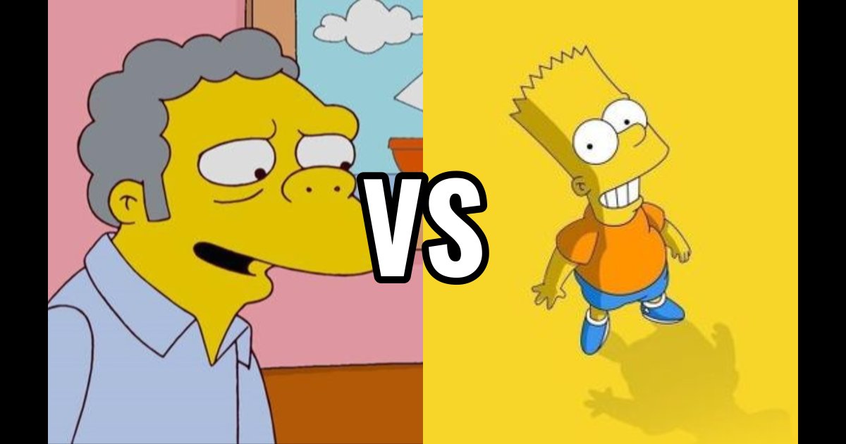 Bart Simpson vs Moe Szyslak: Bart Simpson Leads